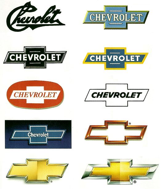 The history of Chevrolet ~ Innoble Technologies