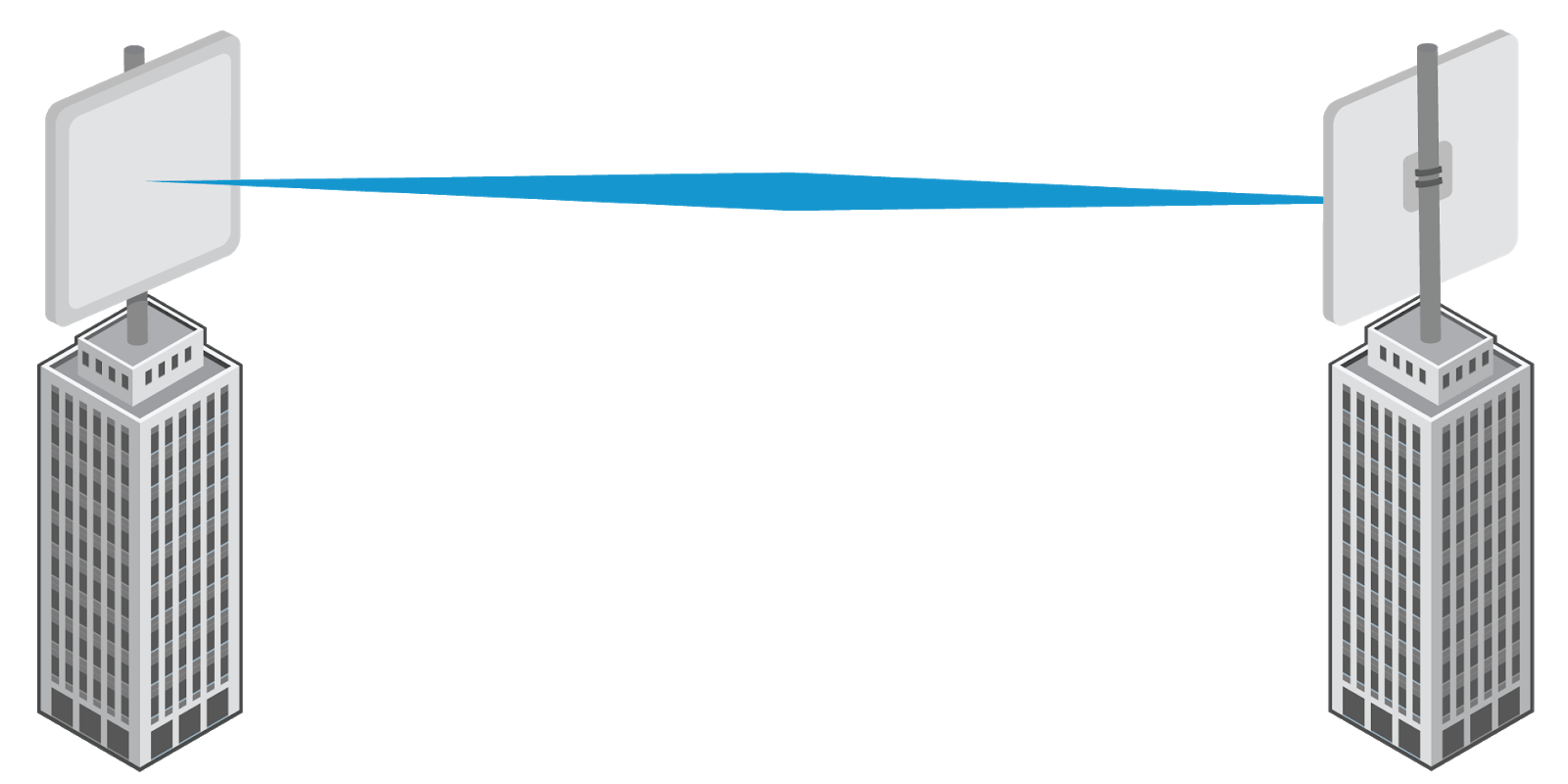 Konfigurasi Point To Point Protocol - Let's Read