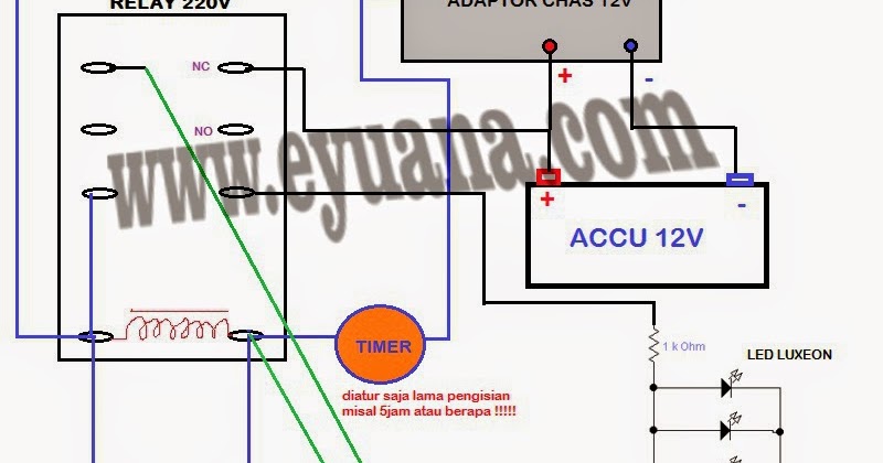 skema lampu rumah otomatis - Angela Berry