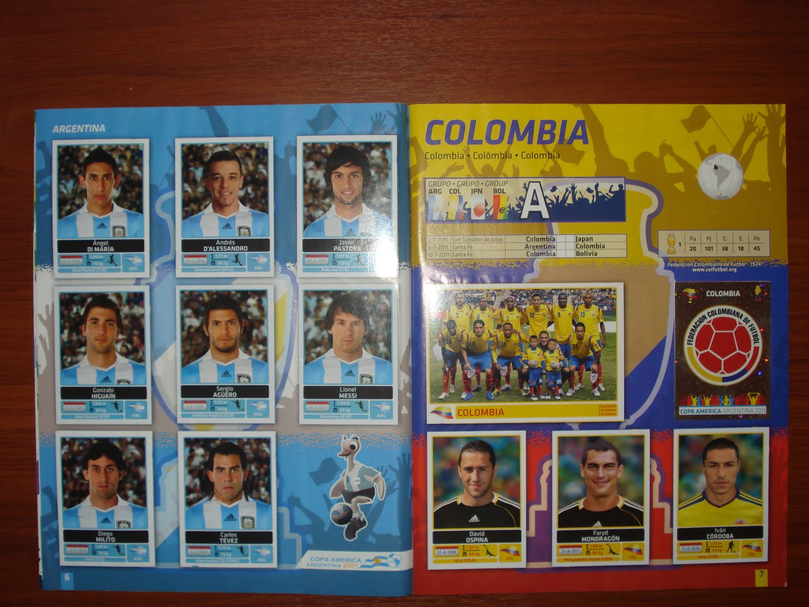 Coleccionistas de Futbol: Album Copa América Argentina 2011 - Panini