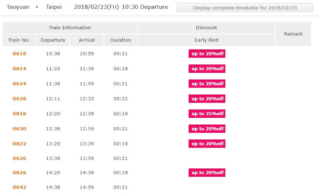 Buying Taiwan High Speed Rail (THSR) Discount Tickets - Taiwan