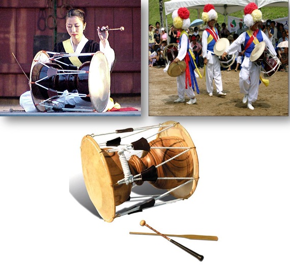 All About Korean Culture: Kebudayaan Korea Selatan