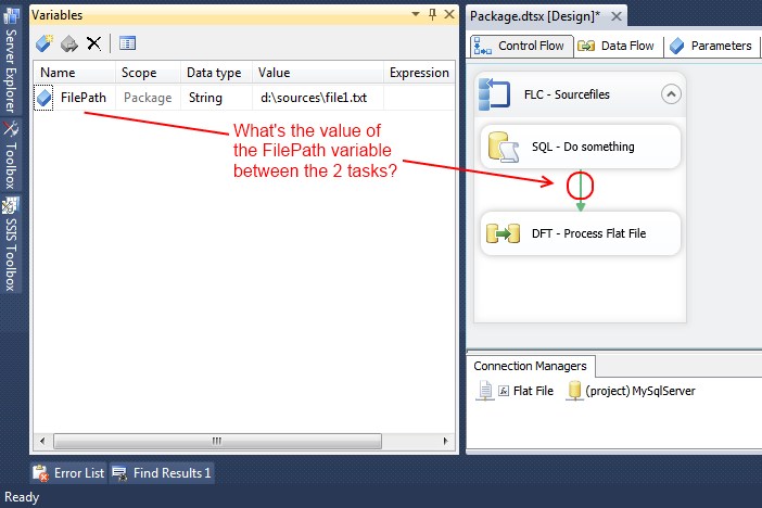 Microsoft Sql Server Integration Services Value Of Variable During Runtime 0073