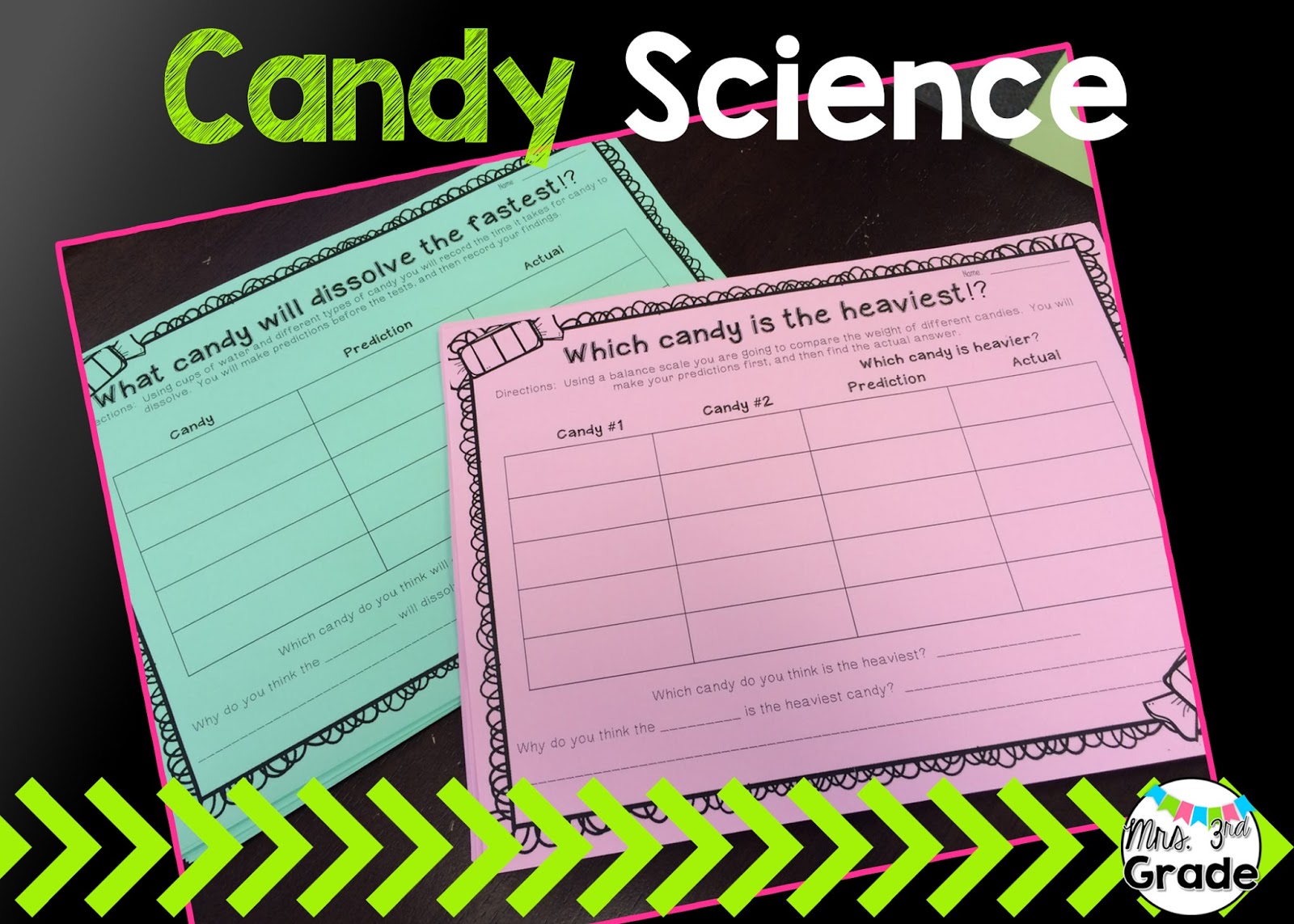 Hello Sunshine: Candy Math