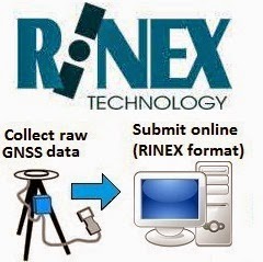 Quality Control Data Pengamatan GPS (RINEX) dengan Program TEQC ~ Air ...