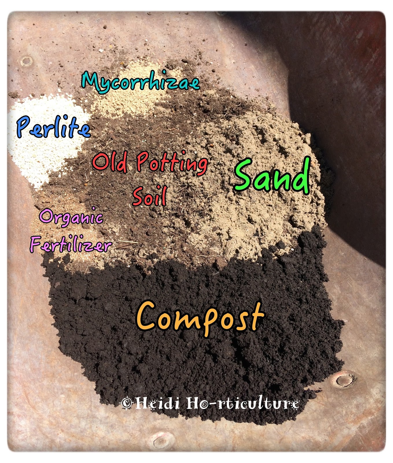Heidi Horticulture: DIY - Making Your Own Potting Soil for Herb Containers