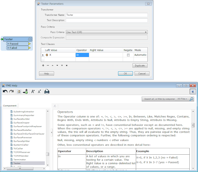 Fme Memorandum