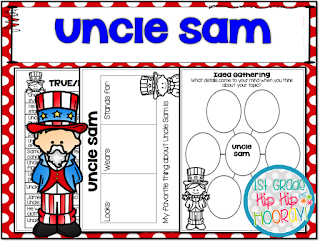 1st Grade Hip Hip Hooray!: Uncle Sam...An American Symbol!