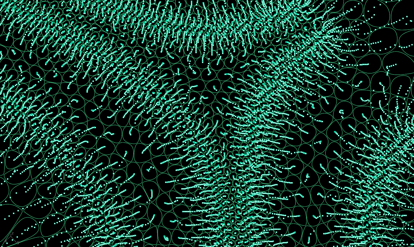 MADEinCALIFORNIA ///Co.De.: recursive aggregation