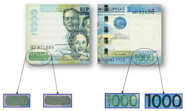 List of Security Features of Banknotes and Coins Philippines