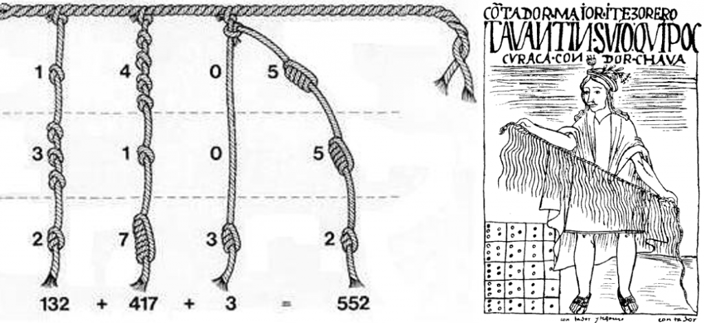 El quipu: una calculadora en el Imperio Inca