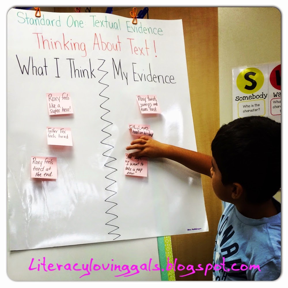 Literacy Loving Gals: Thinking About the Text: Using Textual Evidence ...
