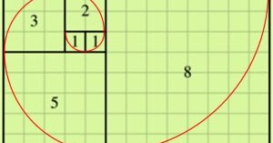 Algoritmo para Calcular primeros n términos de la sucesión de Fibonacci ...