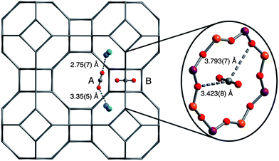 Zeolite Formula