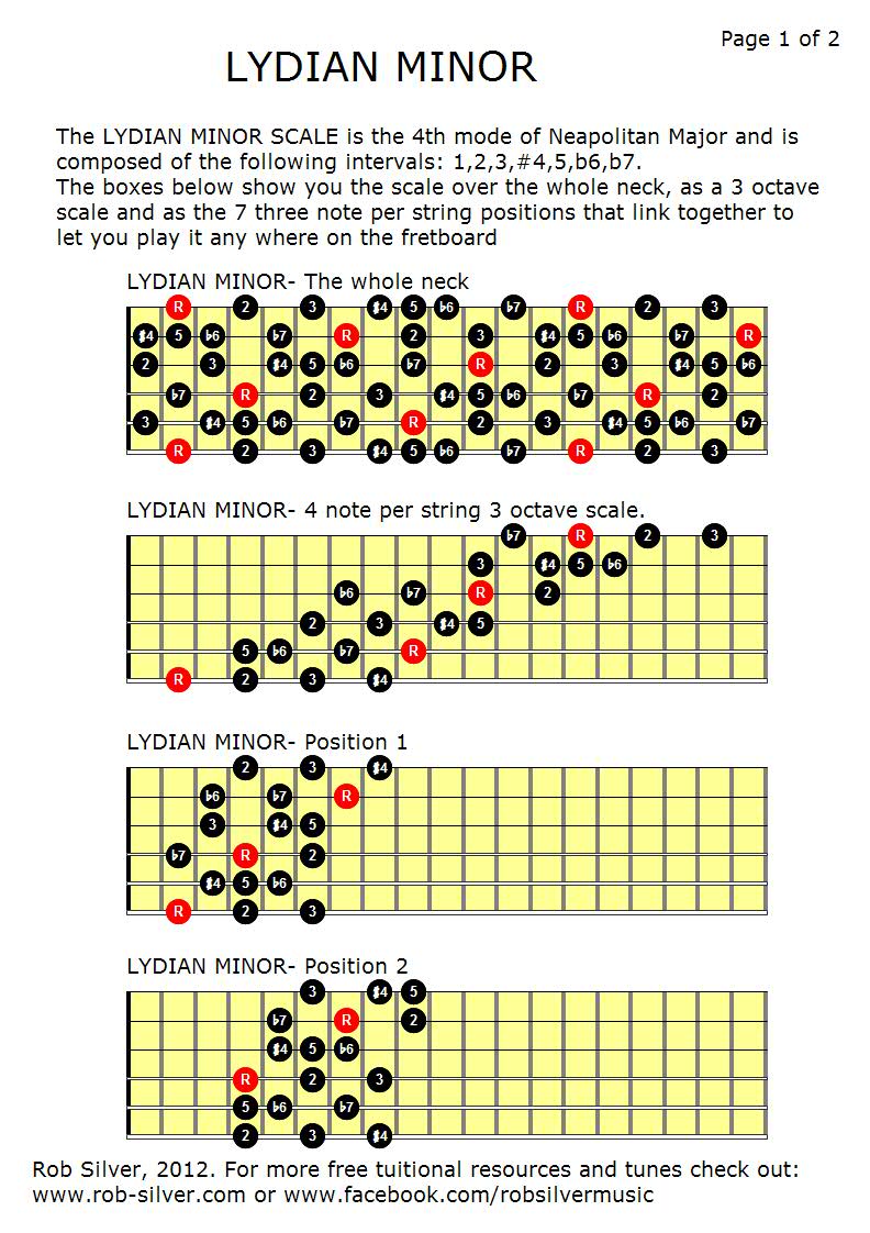 ROB SILVER: LYDIAN MINOR