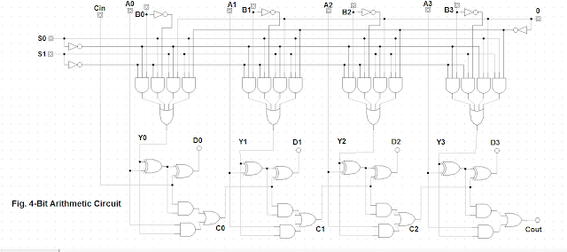Let's Learn Computing: 4 bit Arithmetic Circuit