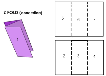 Joshua Howe: The Problem with Your Tri-Fold Brochures (and the Solution)