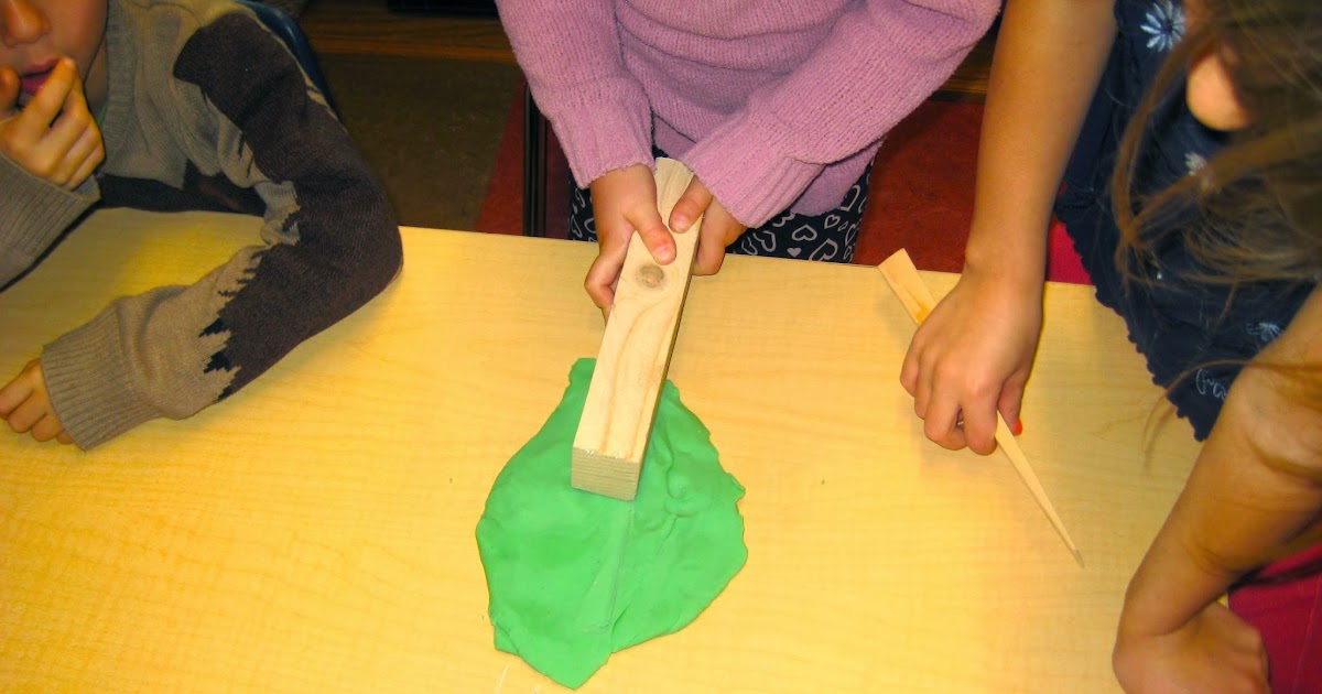 Mrs. Liebel's Classroom: Simple Machine: The Wedge