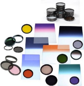 Camera Lens Filter: Detail explanation