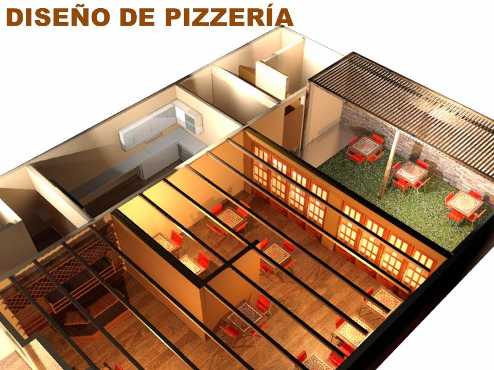 KN DESIGN STUDIO: DISEÑO DE PIZZERIA