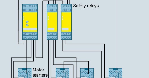 Hyderabad Institute of Electrical Engineers: safety relays