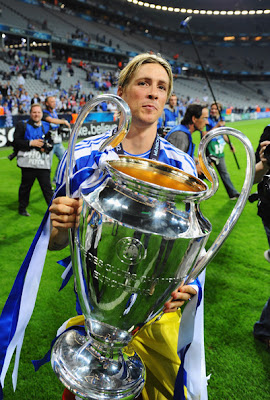 New Sports Stars: Fernando Torres Euro Profile&Images 2012