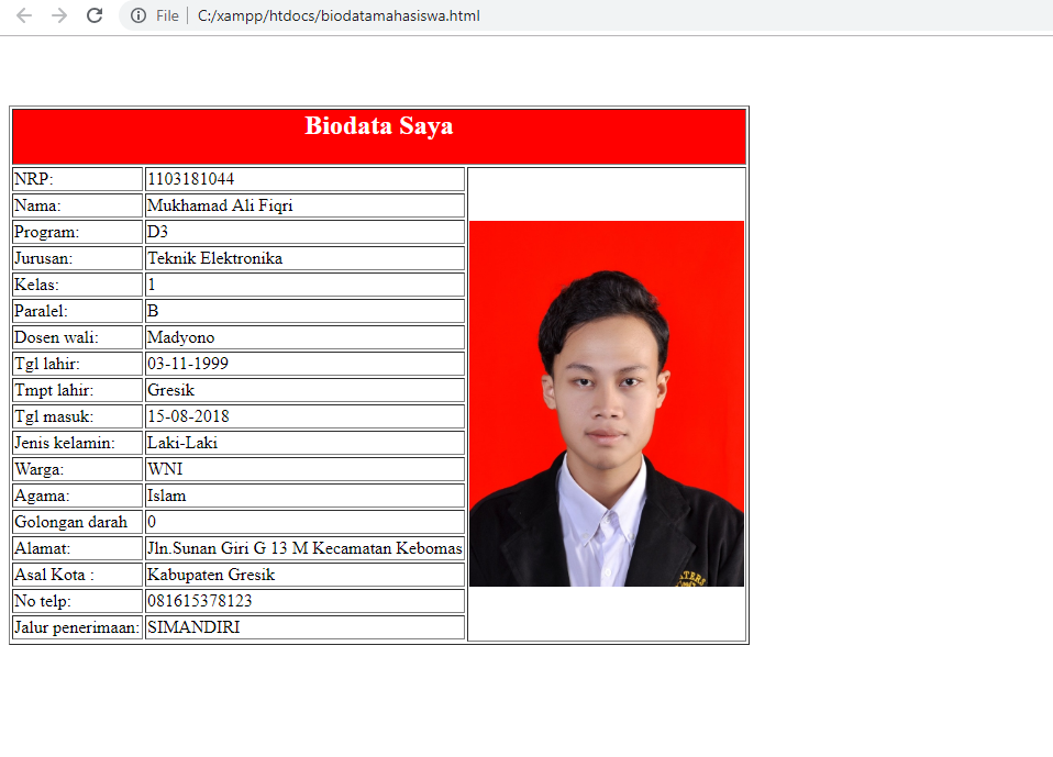Bahasa HTML#2 Tabel Biodata ~ Al Fiqri Education
