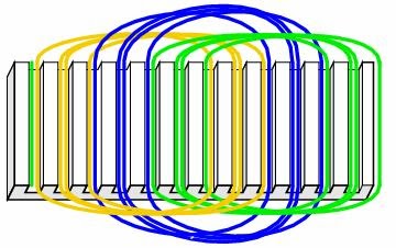 Prinsip kerja motor induksi 3 fasa - DUNIA ELEKTRONIKA