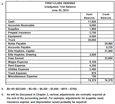 Accounting Q and A: PR 2-3A Journal entries and trial balance