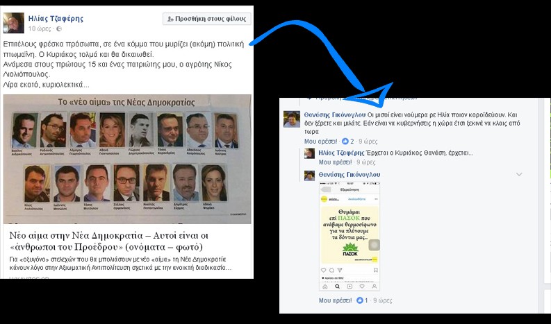 τοπικά XΡΟΝΙΚΑ : Παραπολιτικά στα Χρονικά - Ο εφτάγλωσσος του Προέδρου ...