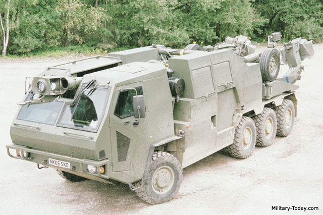 UK Armed Forces Commentary: The Royal Artillery tries again