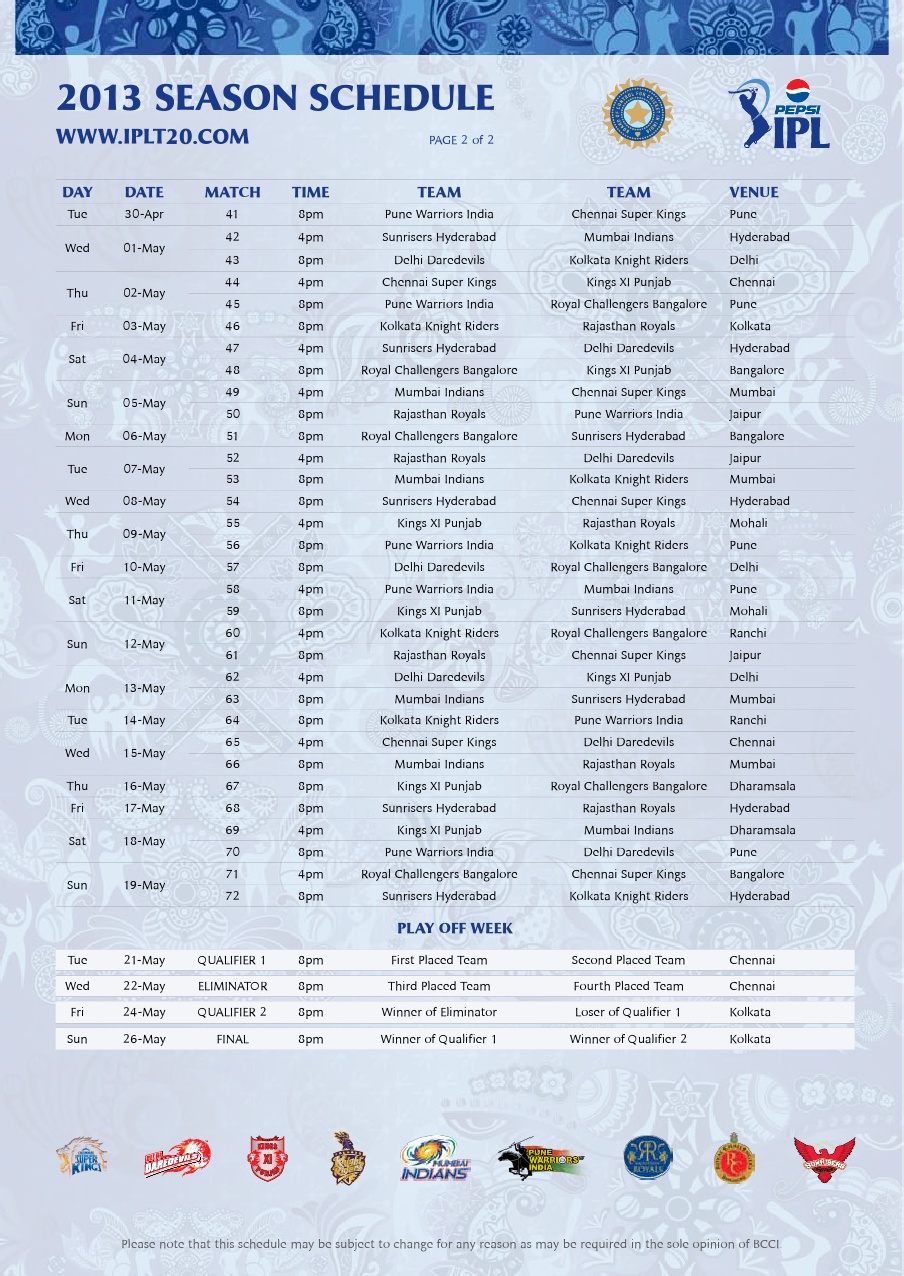 Model Papers for IBPS ,General Awareness - Current Affairs, Study ...