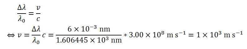 Space, Stars, and Skinny Triangles: Radius of the Sun from Doppler Shift