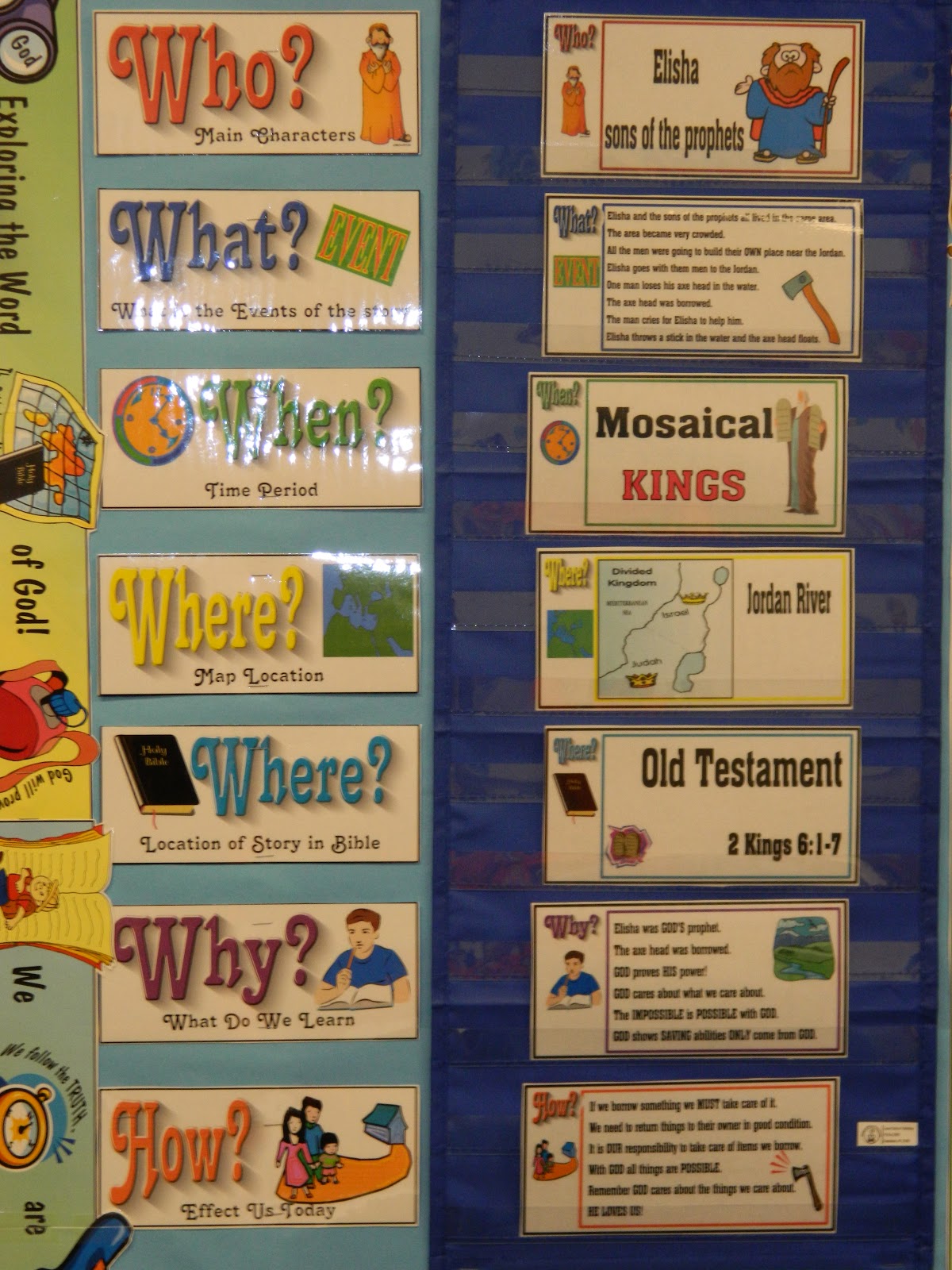 Hands On Bible Teacher: A Floating Axe Head.