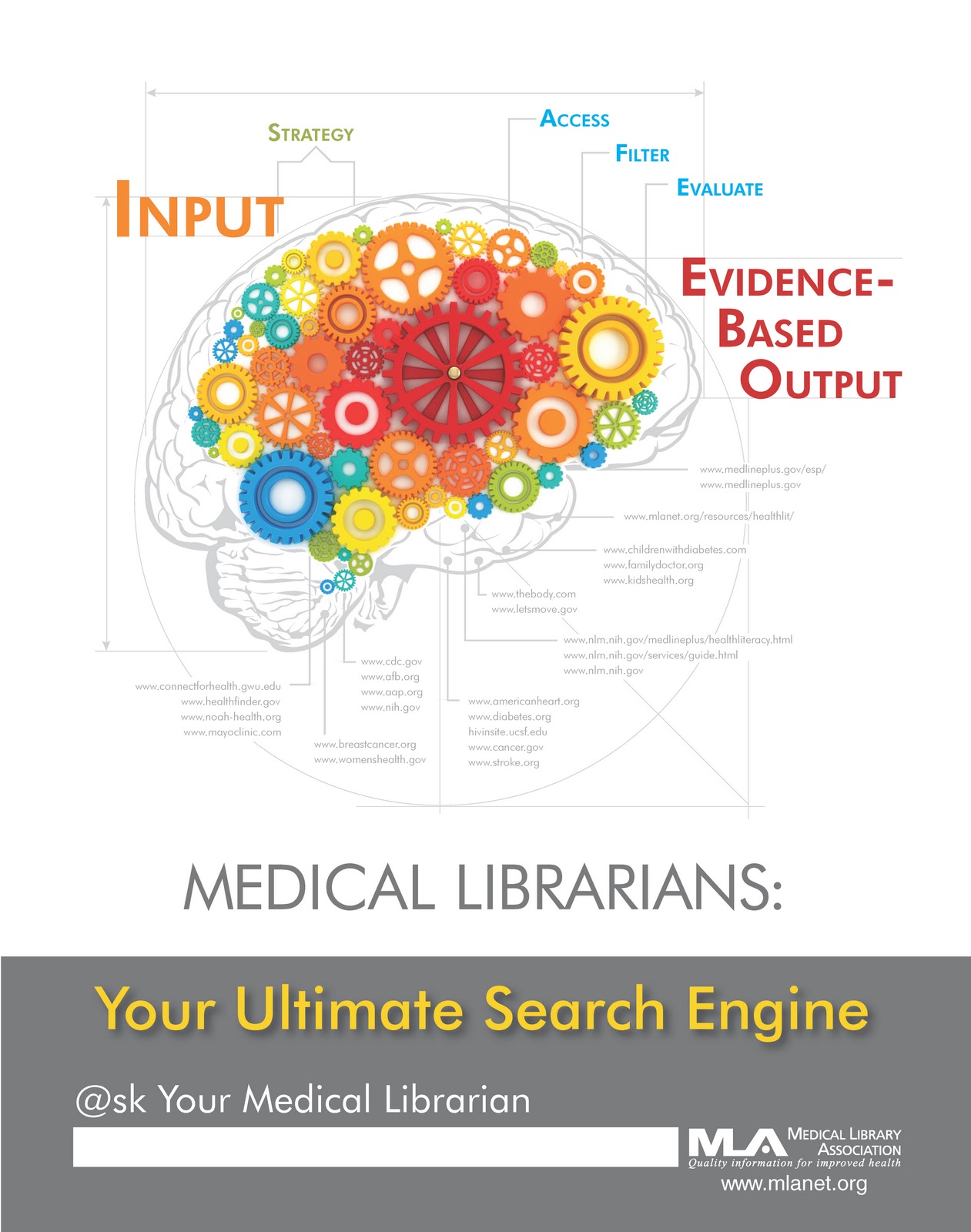 Med School Watercooler: USA Biomedical Library to Host Activities for ...