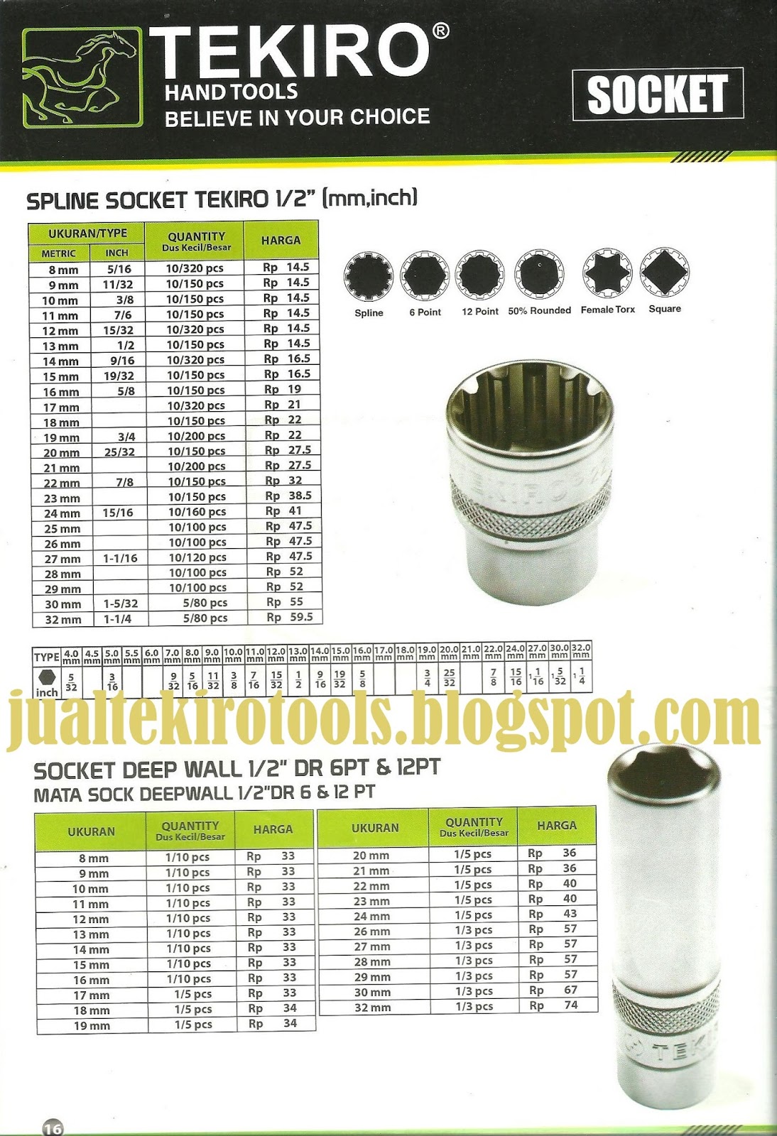 Tekiro Hand Tools: Socket Tekiro Tools | Di jual | Termurah | Suplier ...