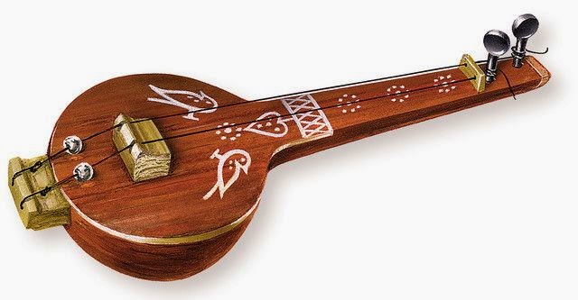 A MAGYAROK TUDÁSA: Magyar népi hangszerek