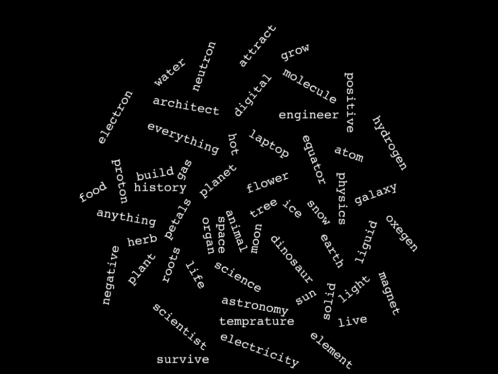 Science And Me science-and-me