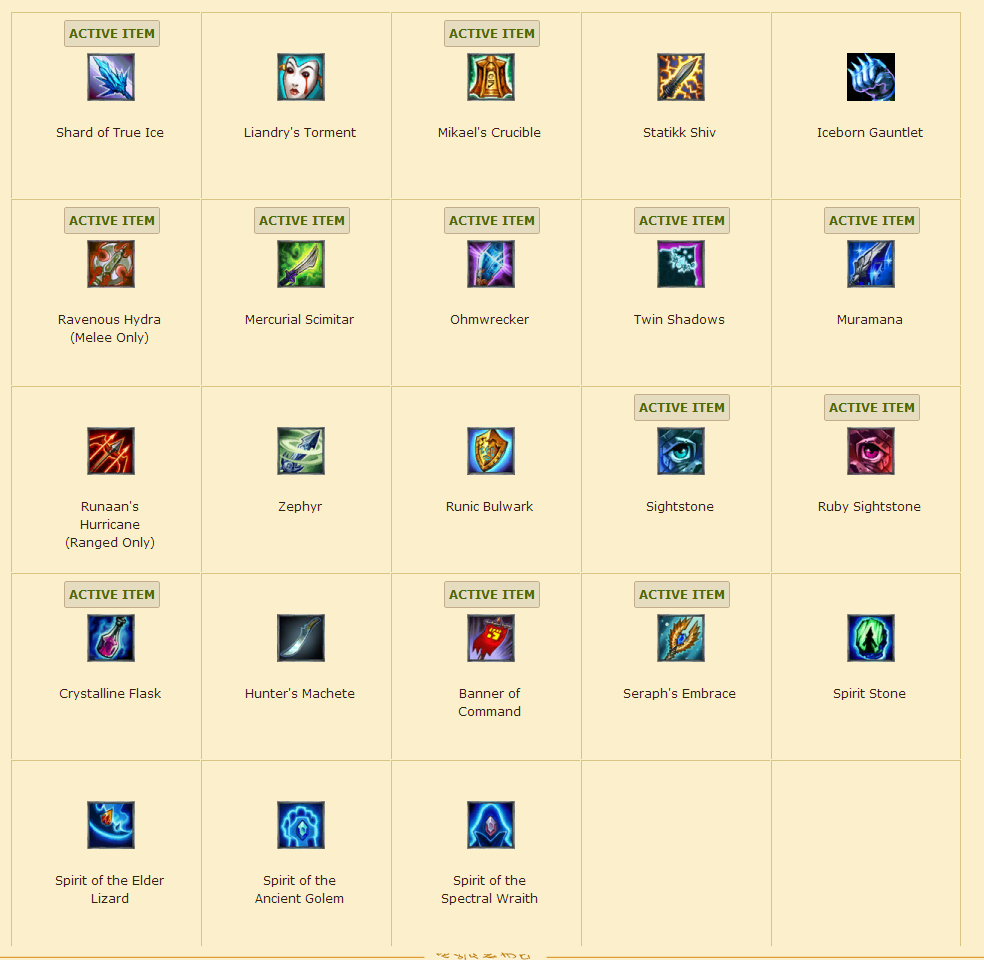 NERFPLZ.LOL Massive Preseason Changes! | NERFPLZ.LOL