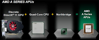 Amd Vision A8 ~ İşlemci Özellikleri Processors