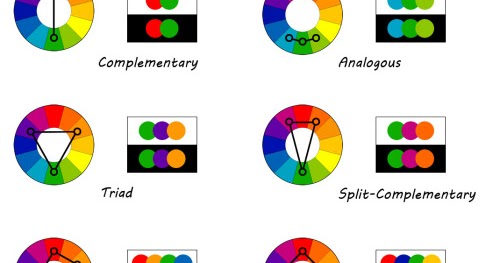 tipos de colores armónicos