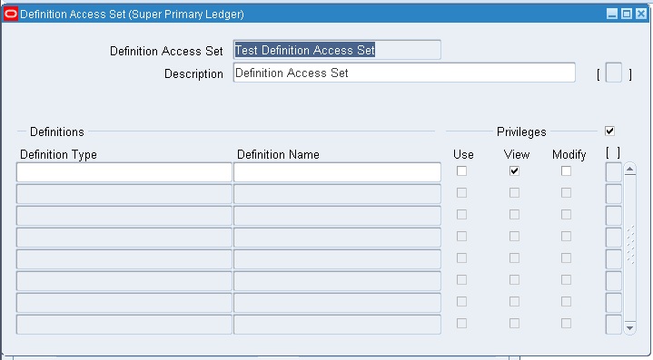Definition Access Sets | Oracle Techno & Functional