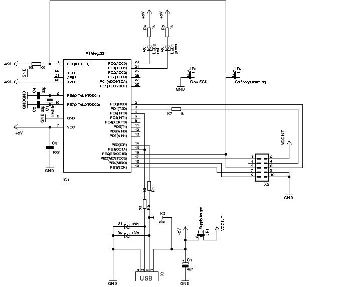 ElectroLabzz: USB programmer for Atmel AVR controllers