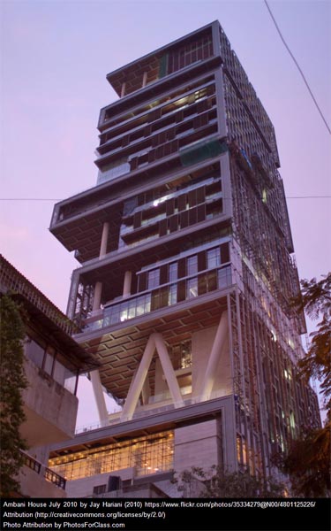 Hand Readings of famous people: Mukesh Ambani's hand reading