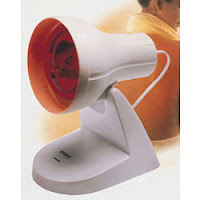 Terapi Potensial Listrik: Apa Itu Sinar Infra Merah Gelombang Jauh (Far ...