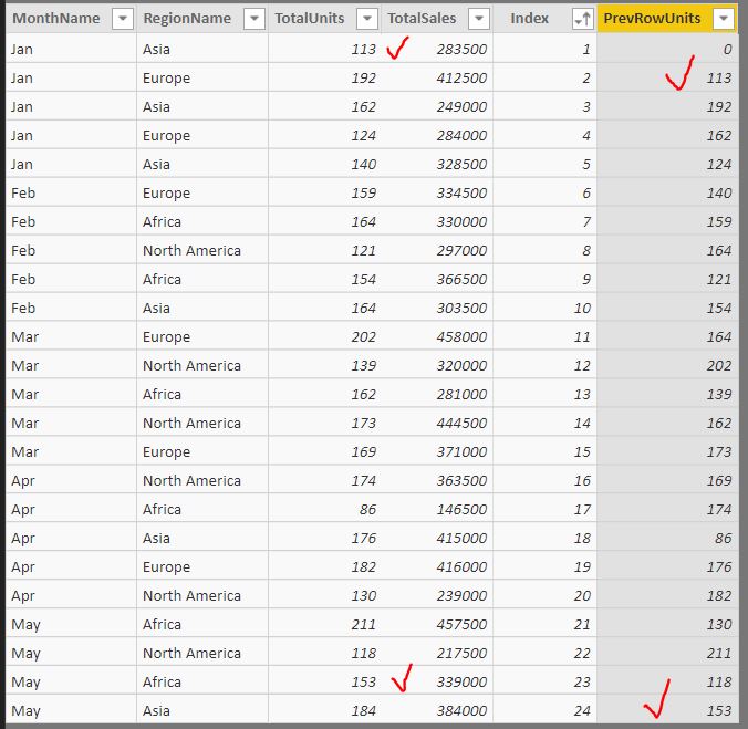 How To Get The Previous Row Value From A Column In Power Bi Power Bi