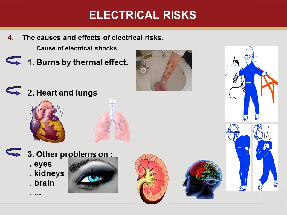 Happy Accident: Electrical Risks