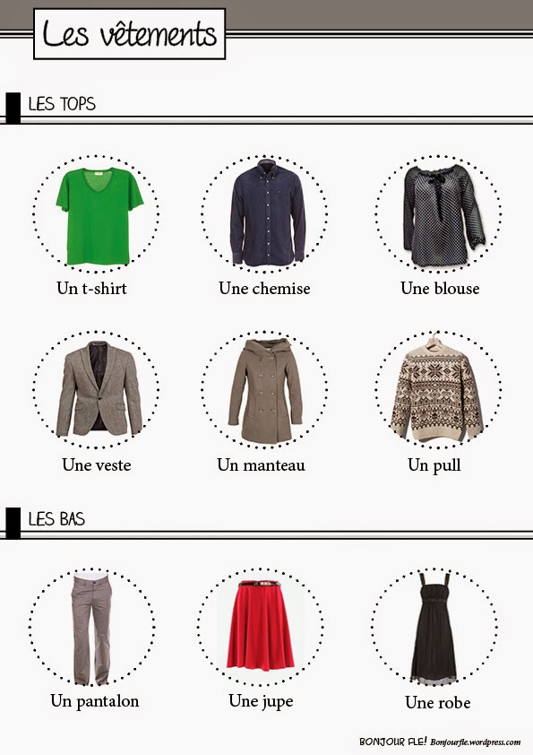 Séneca en français (primaire): Vocabulaire vêtements