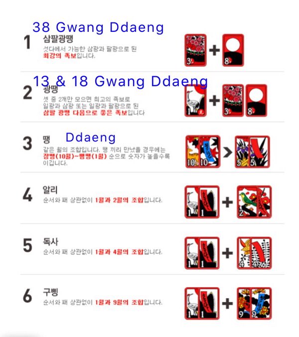 Did you know what "DDaeng"'s (new BTS song) numbers mean? - BTS GREEK ARMY