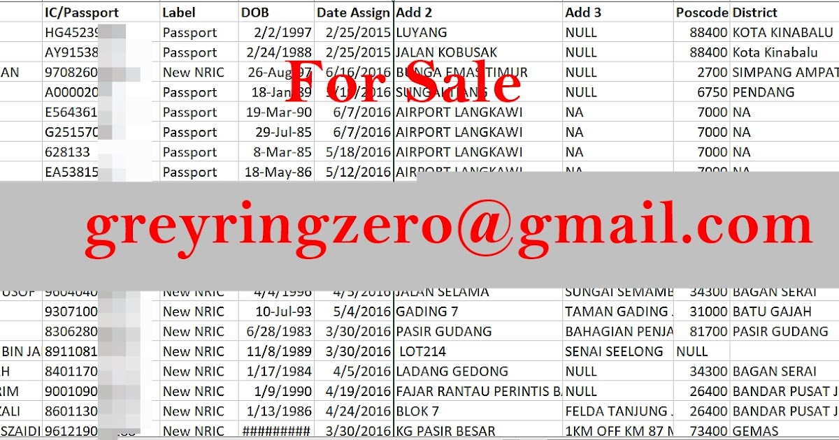 Millions of Malaysia mobile numbers for sale